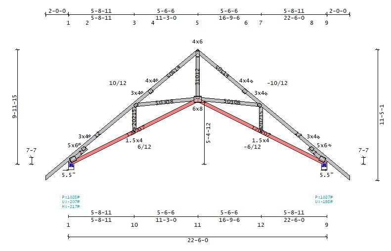 Truss Dimensions For A 4 12 Pitch Roof Roof Trusses – Country Truss